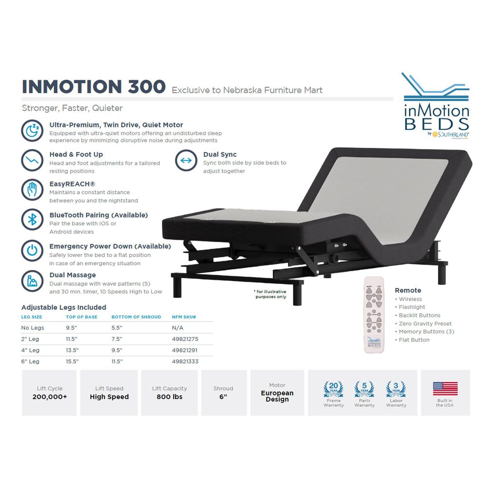 Southerland Inmotion 300 Split King Adjustable Base | NFM