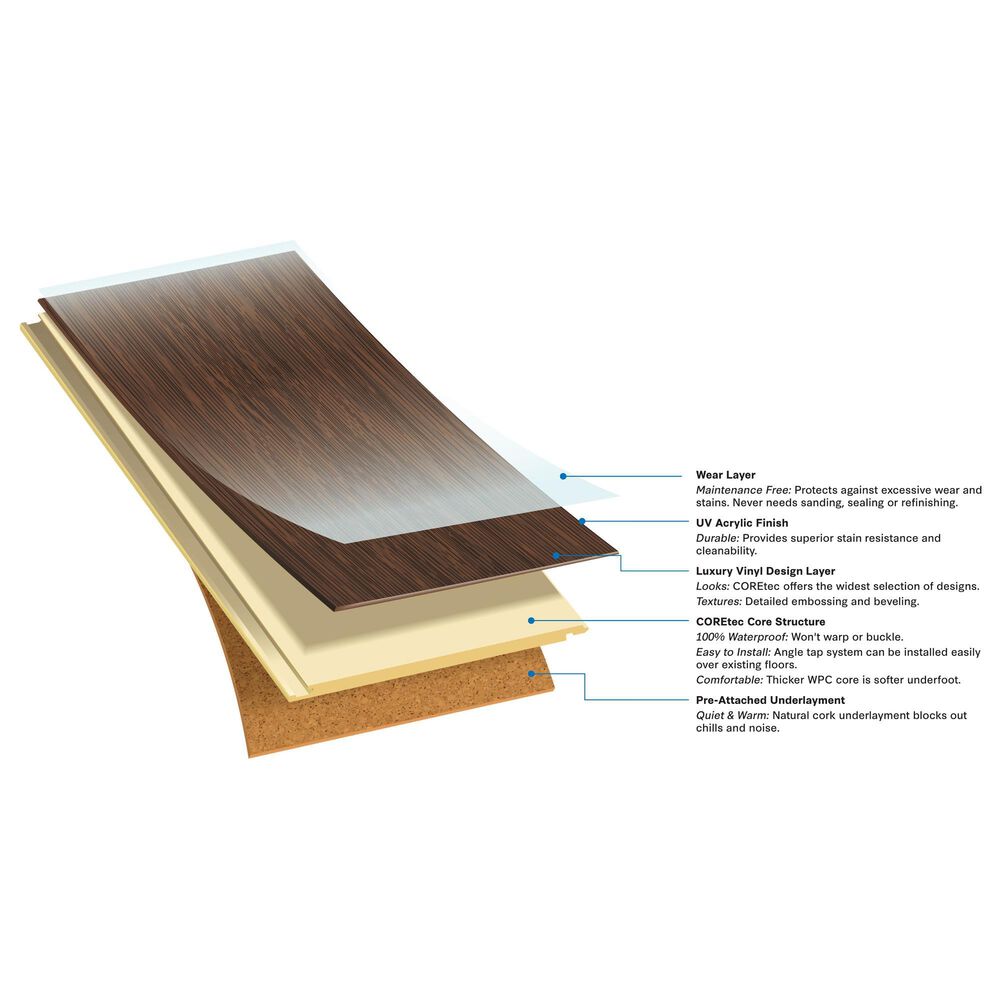 COREtec Originals Enhanced Farington Oak 7" x 60" Luxury Vinyl Plank ...